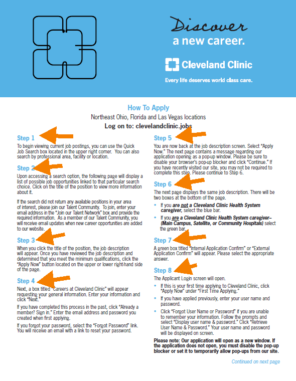 Cleveland Clinic Career Guide – Cleveland Clinic Application