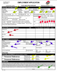 Pizza Hut Career Guide – Pizza Hut Application 2023 | Job Application ...